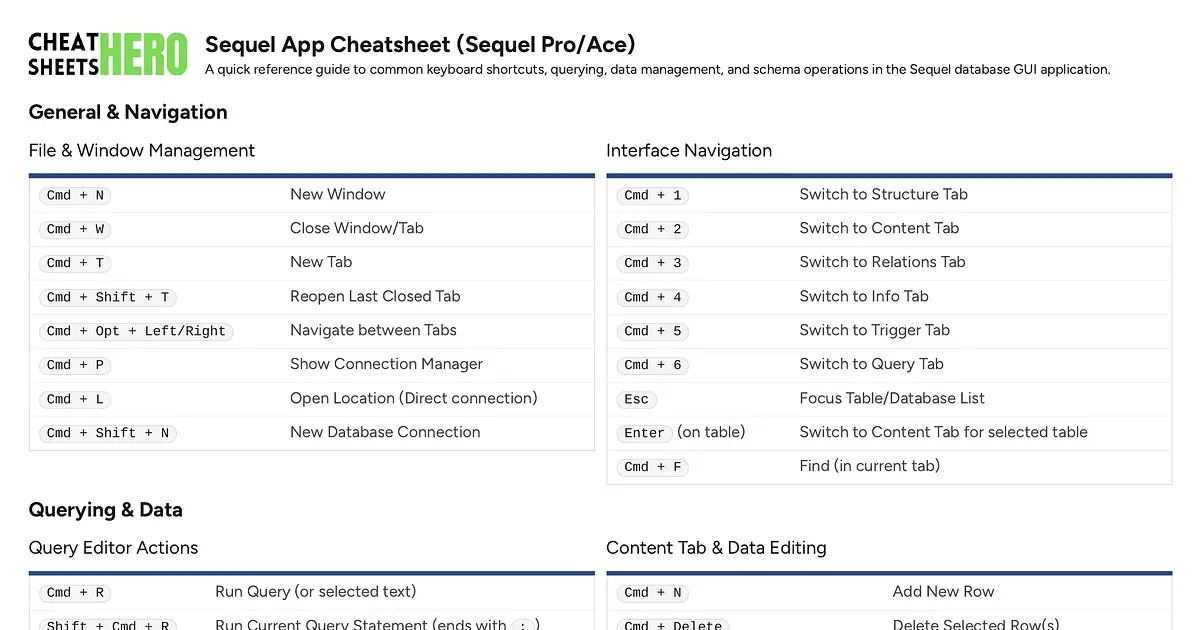 Sequel App Cheatsheet (Sequel Pro/Ace) | Cheat Sheets Hero