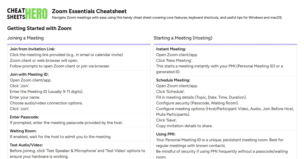 Zoom Essentials Cheatsheet | Cheat Sheets Hero