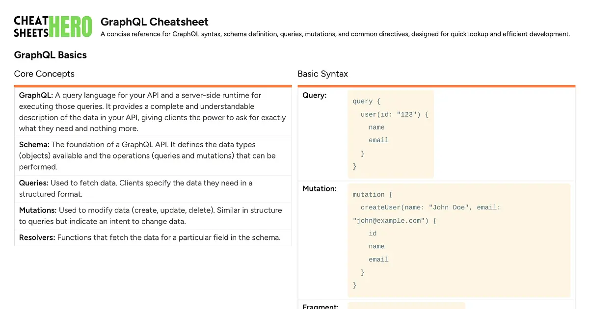 GraphQL Cheatsheet | Cheat Sheets Hero