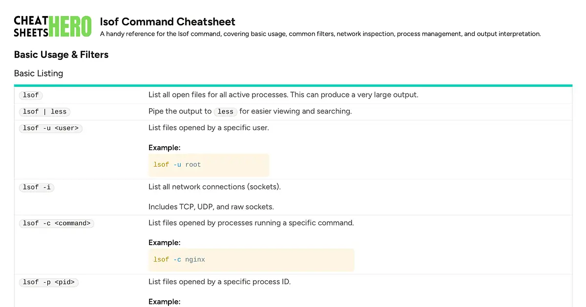 lsof Command Cheatsheet | Cheat Sheets Hero