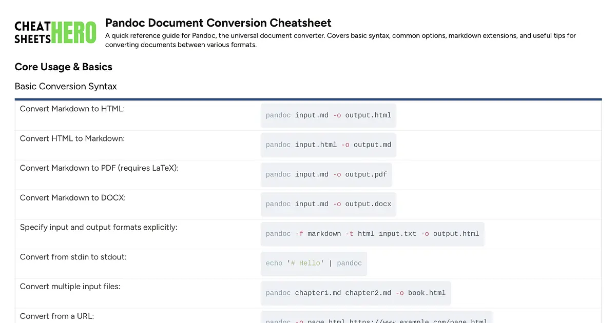 Pandoc Document Conversion Cheatsheet | Cheat Sheets Hero