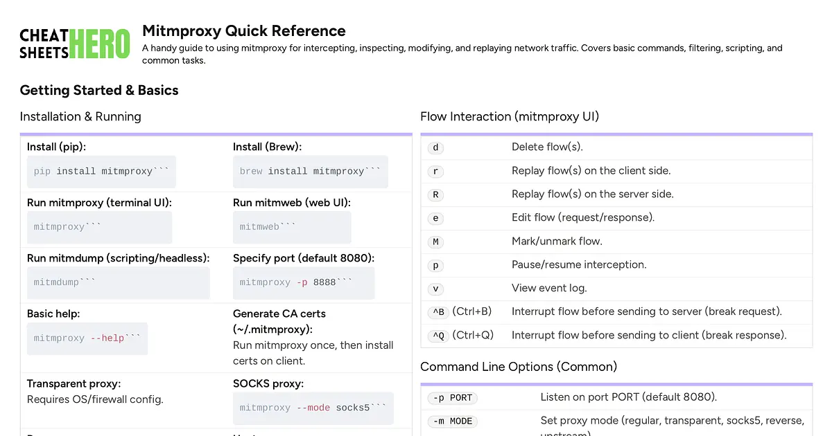 Mitmproxy Quick Reference Cheatsheet | Cheat Sheets Hero