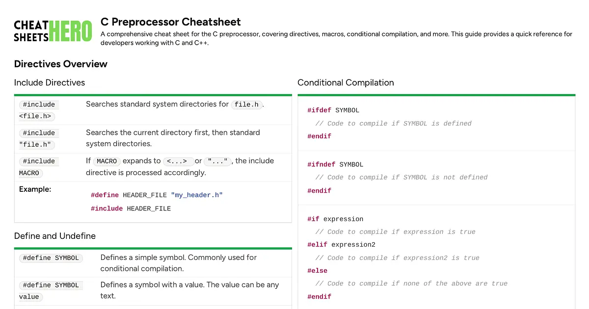 C Preprocessor Cheatsheet | Cheat Sheets Hero