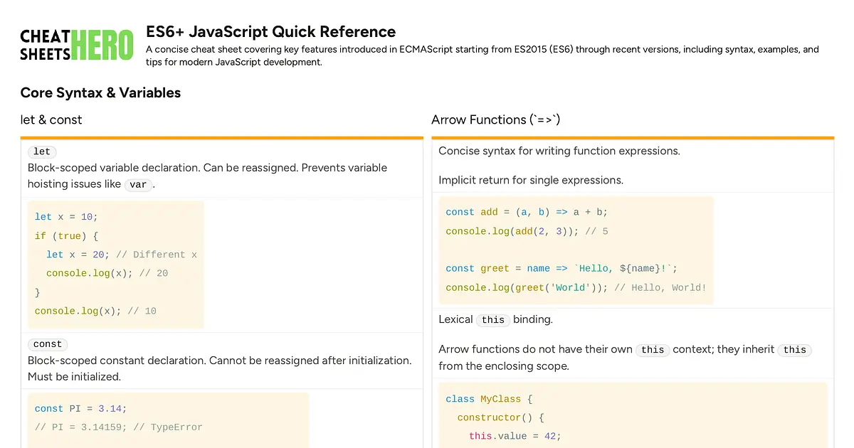 ES6+ JavaScript Quick Reference Cheatsheet | Cheat Sheets Hero ES6+ JavaScript Quick Reference Cheatsheet | Cheat Sheets Hero