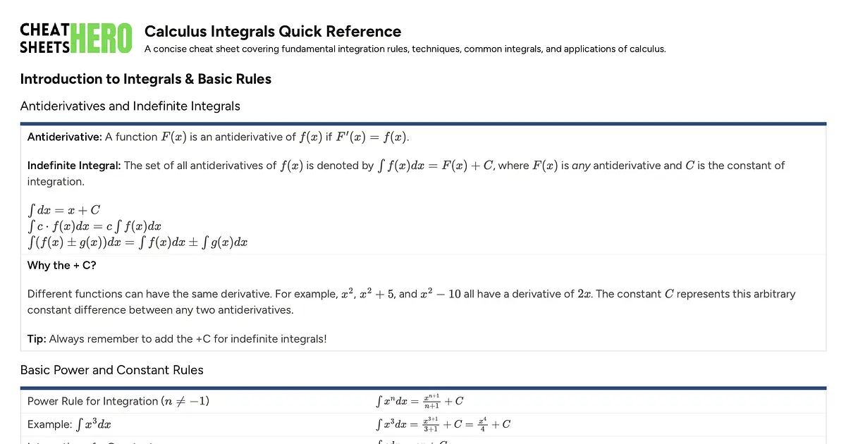 Calculus Integrals Quick Reference Cheatsheet | Cheat Sheets Hero