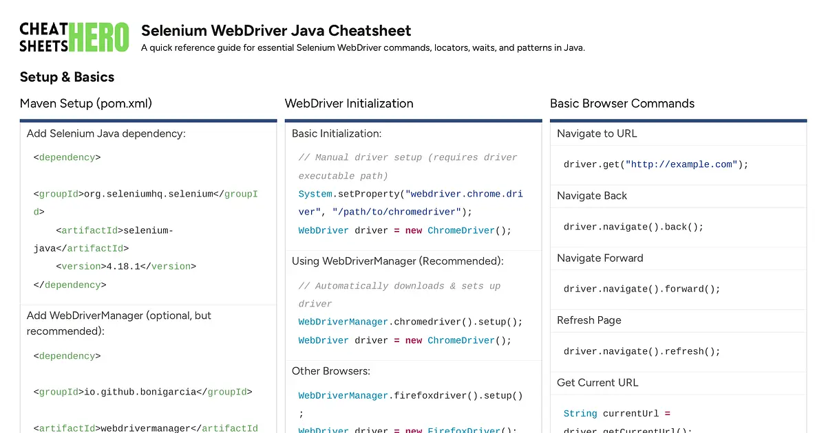 Selenium WebDriver Java Cheatsheet | Cheat Sheets Hero