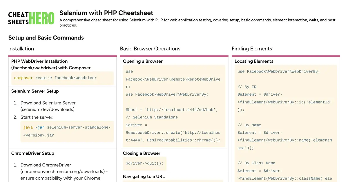 Selenium with PHP Cheatsheet | Cheat Sheets Hero