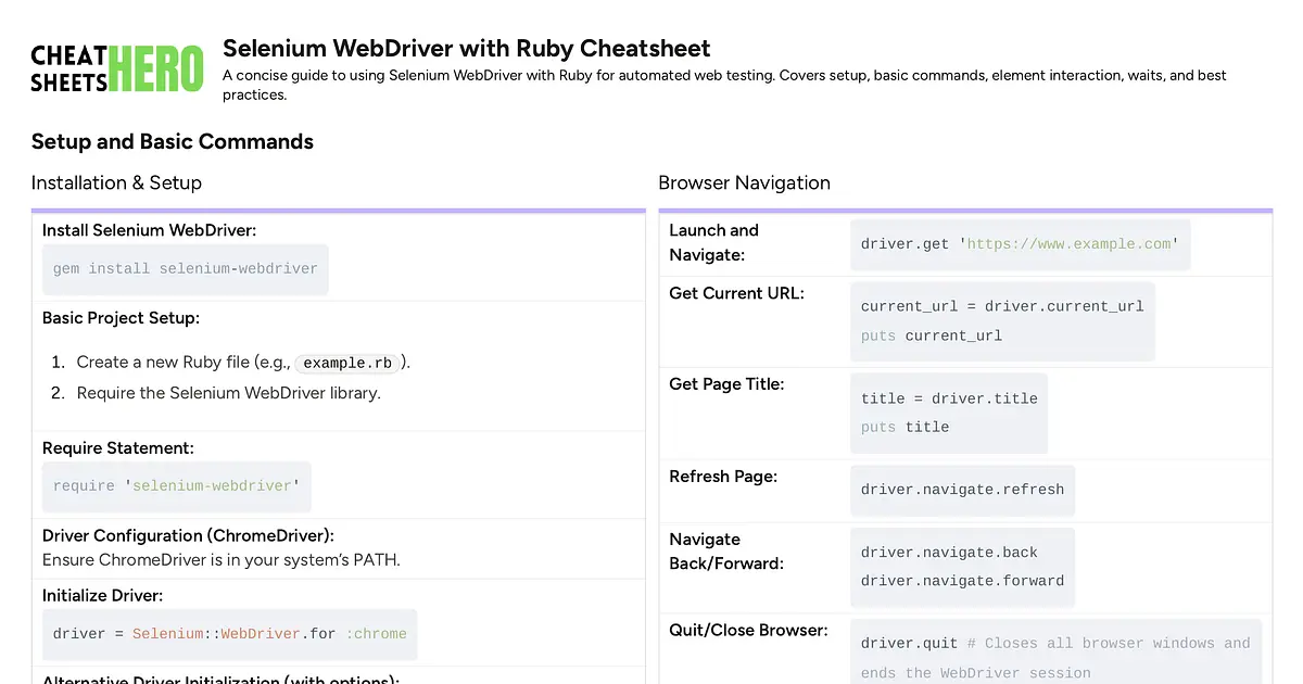 Selenium WebDriver with Ruby Cheatsheet | Cheat Sheets Hero