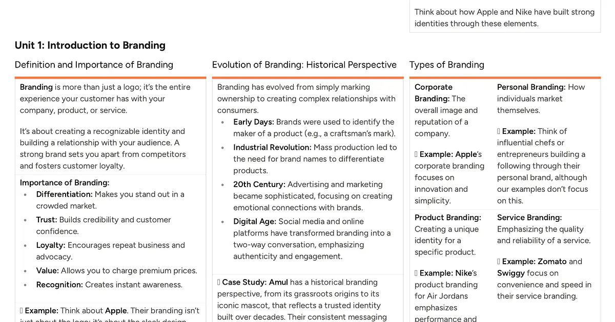branding and identity design Cheatsheet by angel | Cheat Sheets Hero