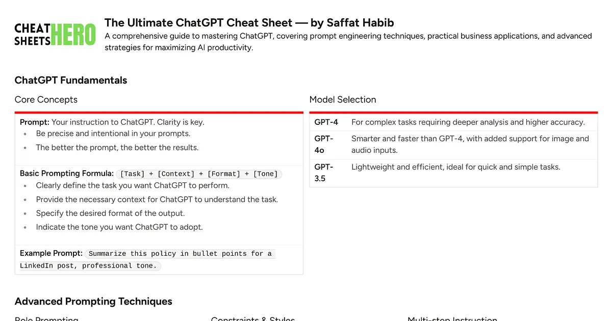 The Ultimate ChatGPT Cheat Sheet — by Saffat Habib | Cheat Sheets Hero