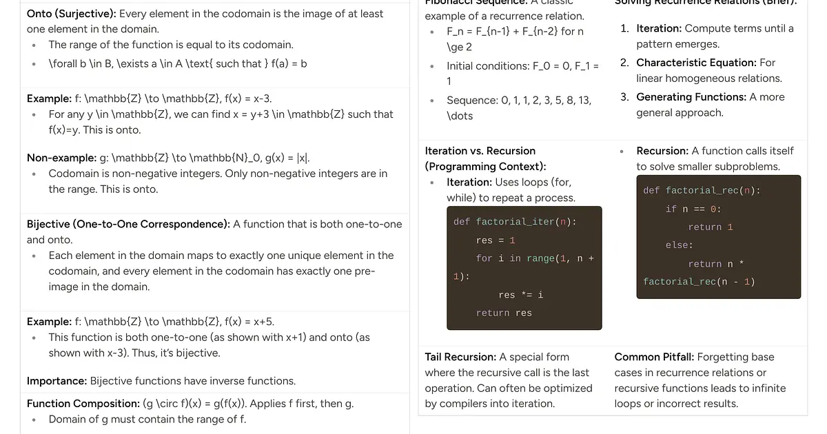 Discrete Functions Essentials Cheatsheet | Cheat Sheets Hero