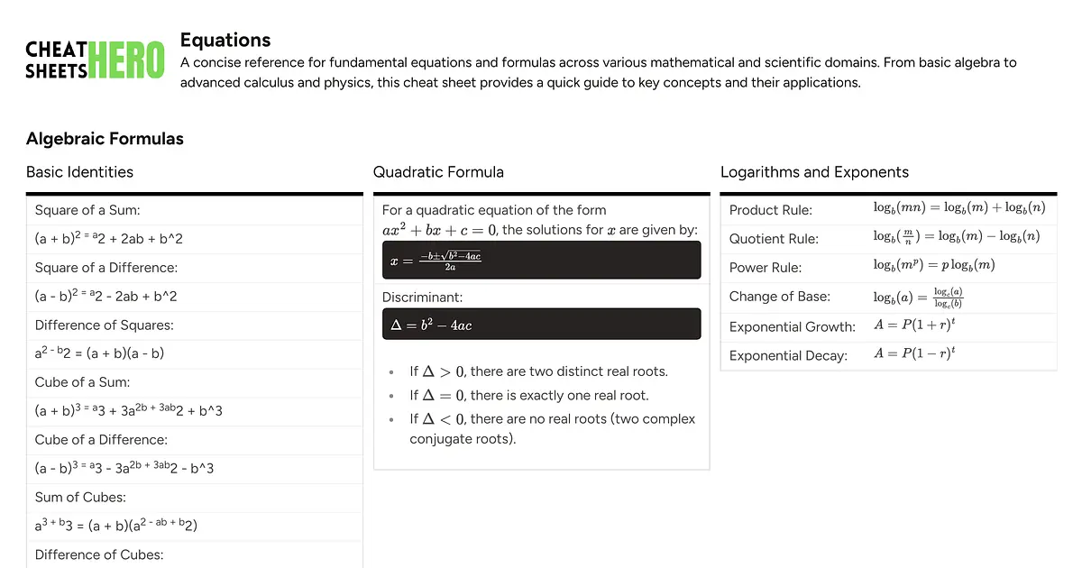 Equations Cheatsheet by Plevel Daněk | Cheat Sheets Hero