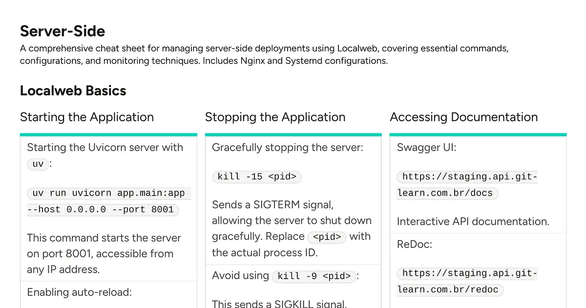 Server-Side Cheatsheet by Charles Duarte | Cheat Sheets Hero